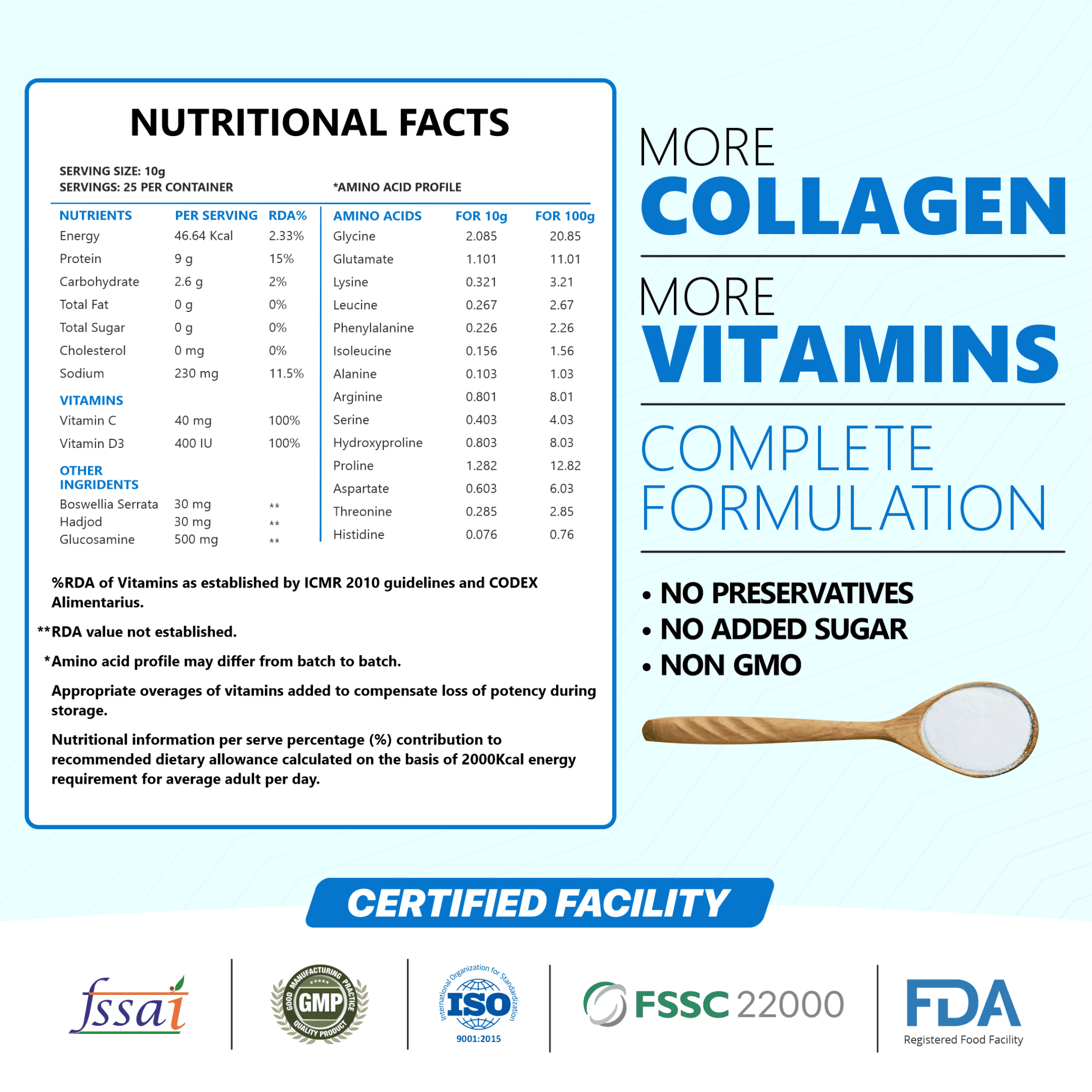 Collagen Peptides: Collagen for Arthritis, Bones & Joints