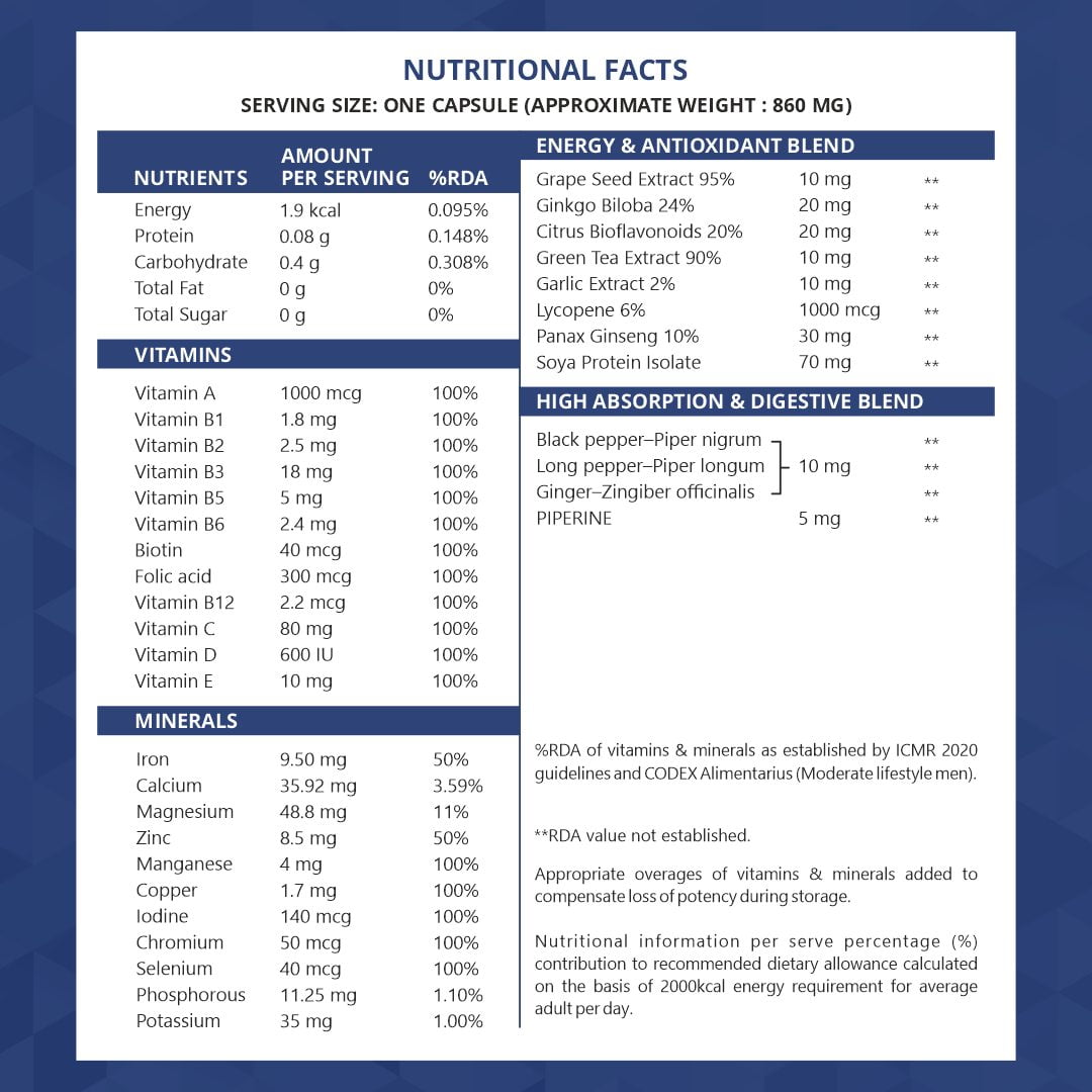 Multivitamin for Men | Nature's Island